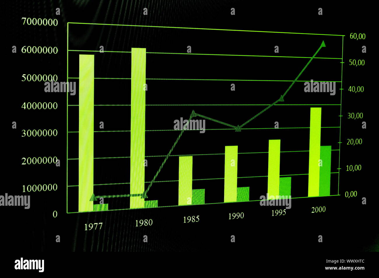 business data and chart showing financial success Stock Photo - Alamy