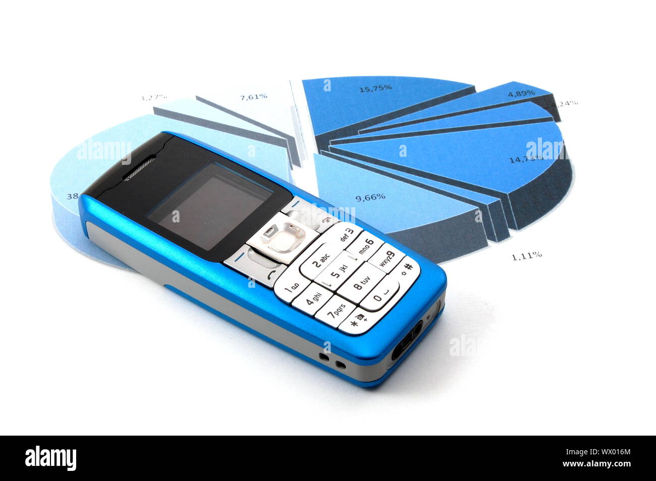 blue cell phone over business chart showing success Stock Photo - Alamy