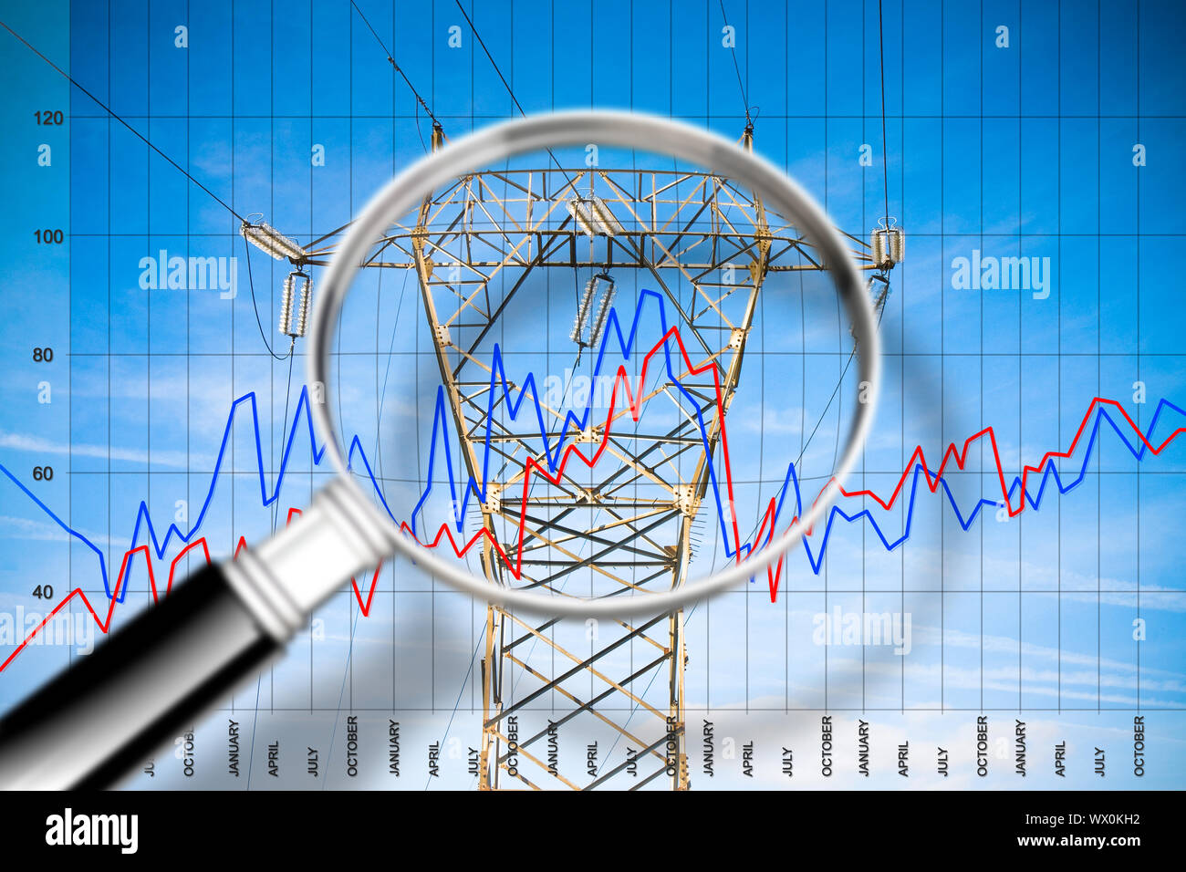 Graph about energy production - concept image with power tower and ...