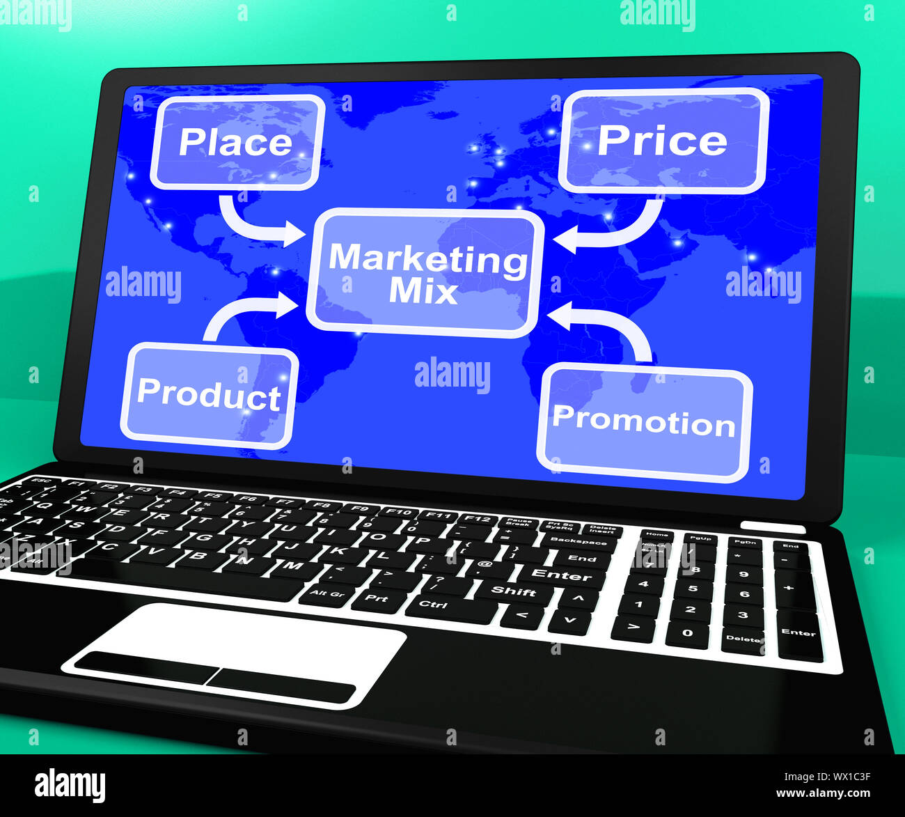 Marketing Mix Shows Laptop With Price Product And Promotion Stock Photo ...
