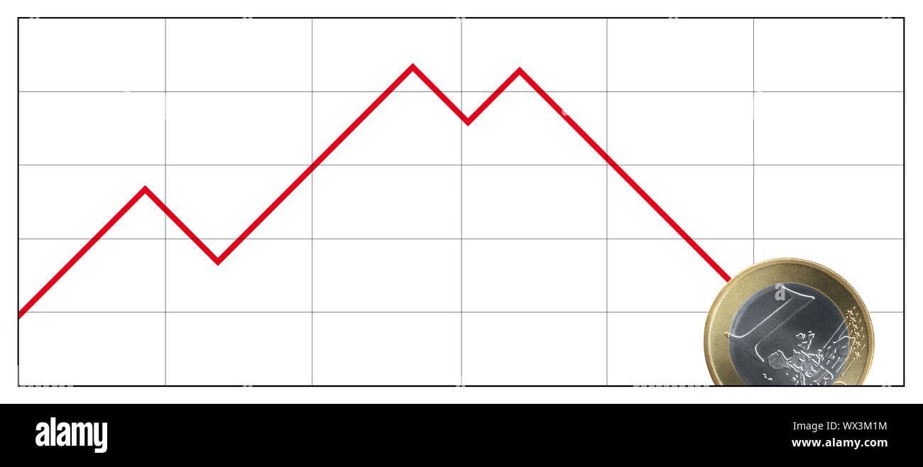 Falling euro curve hi-res stock photography and images - Alamy