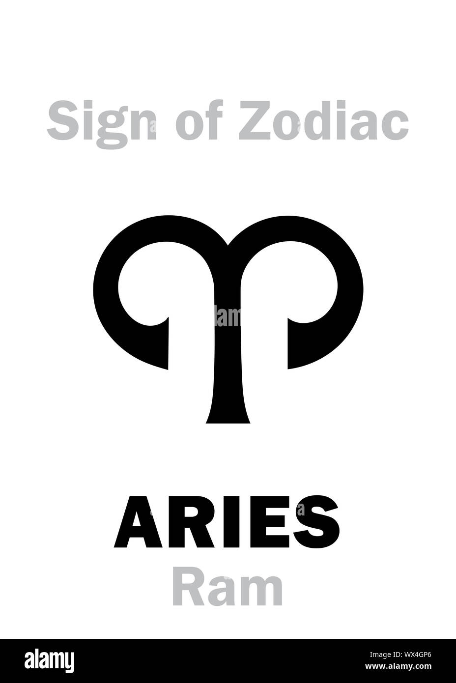 Astrology: Sign of Zodiac ARIES (The Ram Stock Photo - Alamy