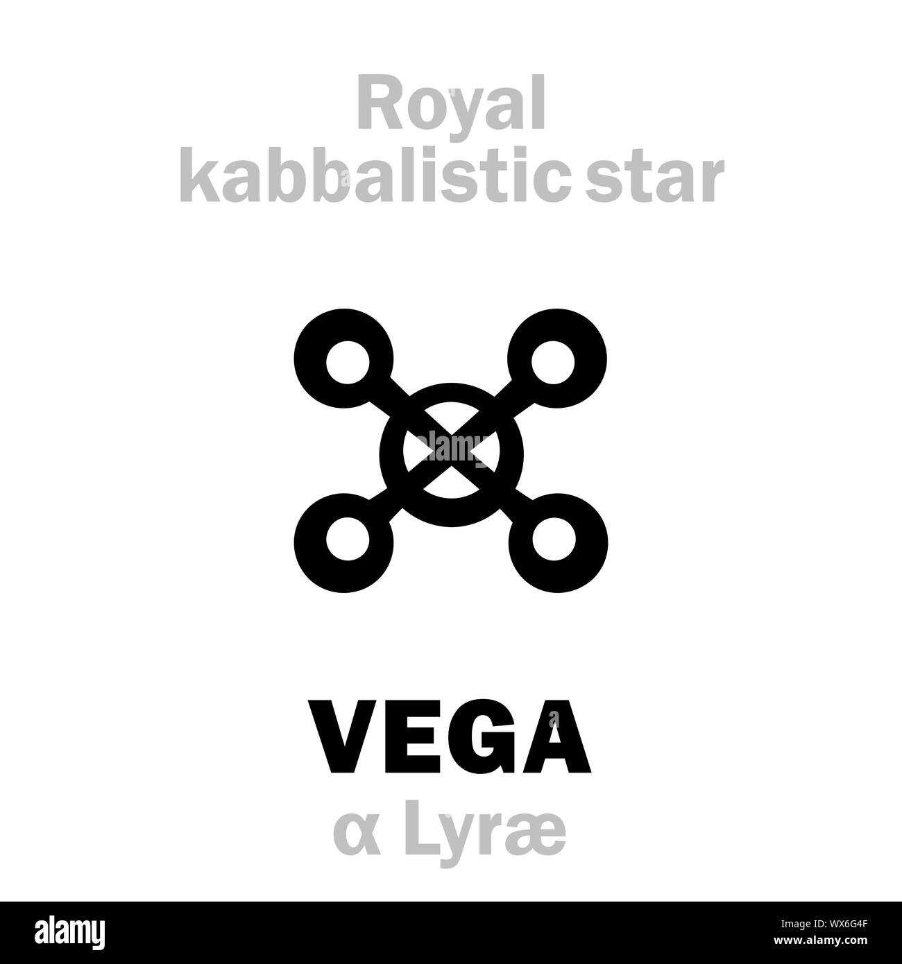 Astrology: VEGA (The Royal Behenian kabbalistic star Stock Photo - Alamy