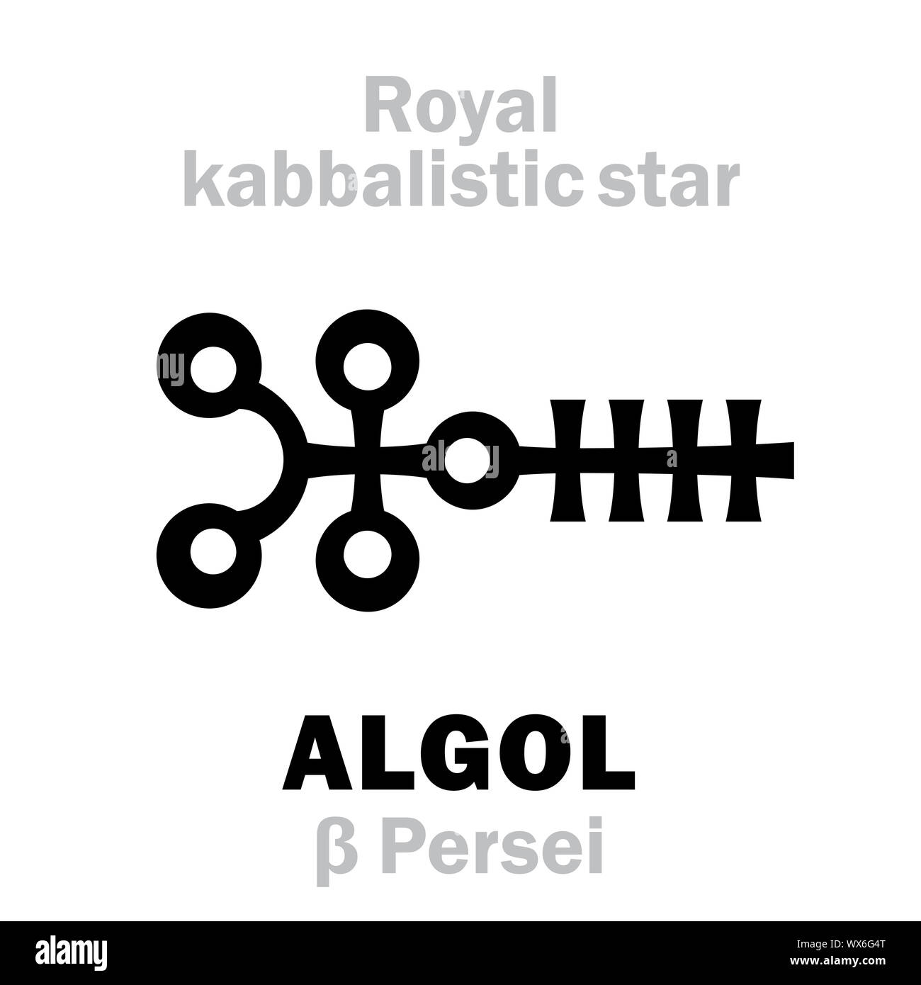 Astrology: ALGOL (The Royal Behenian kabbalistic star Stock Photo - Alamy