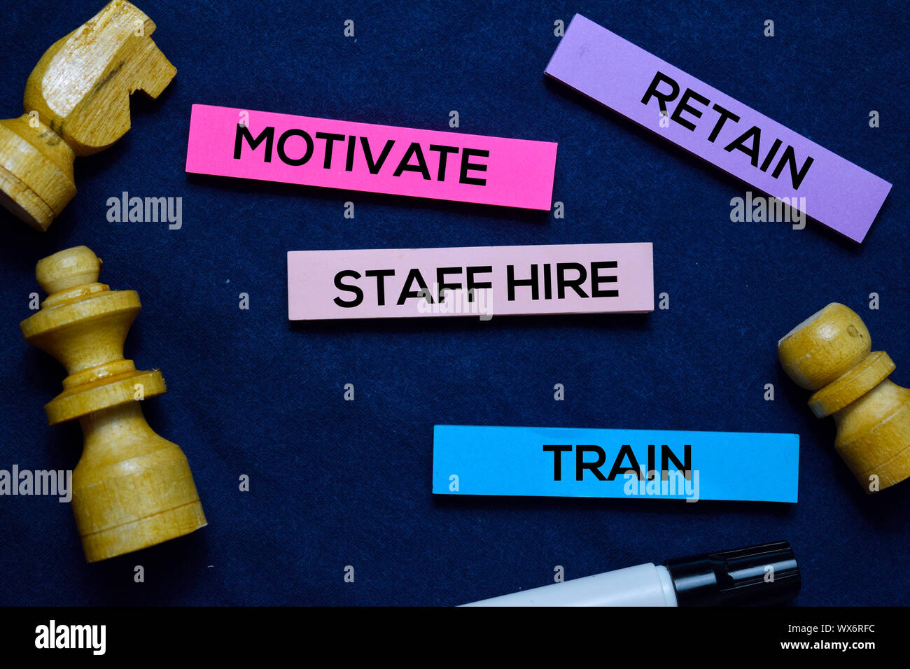 Train, Staff Hire, Rerain and Motivate on sticky Notes isolated on ...