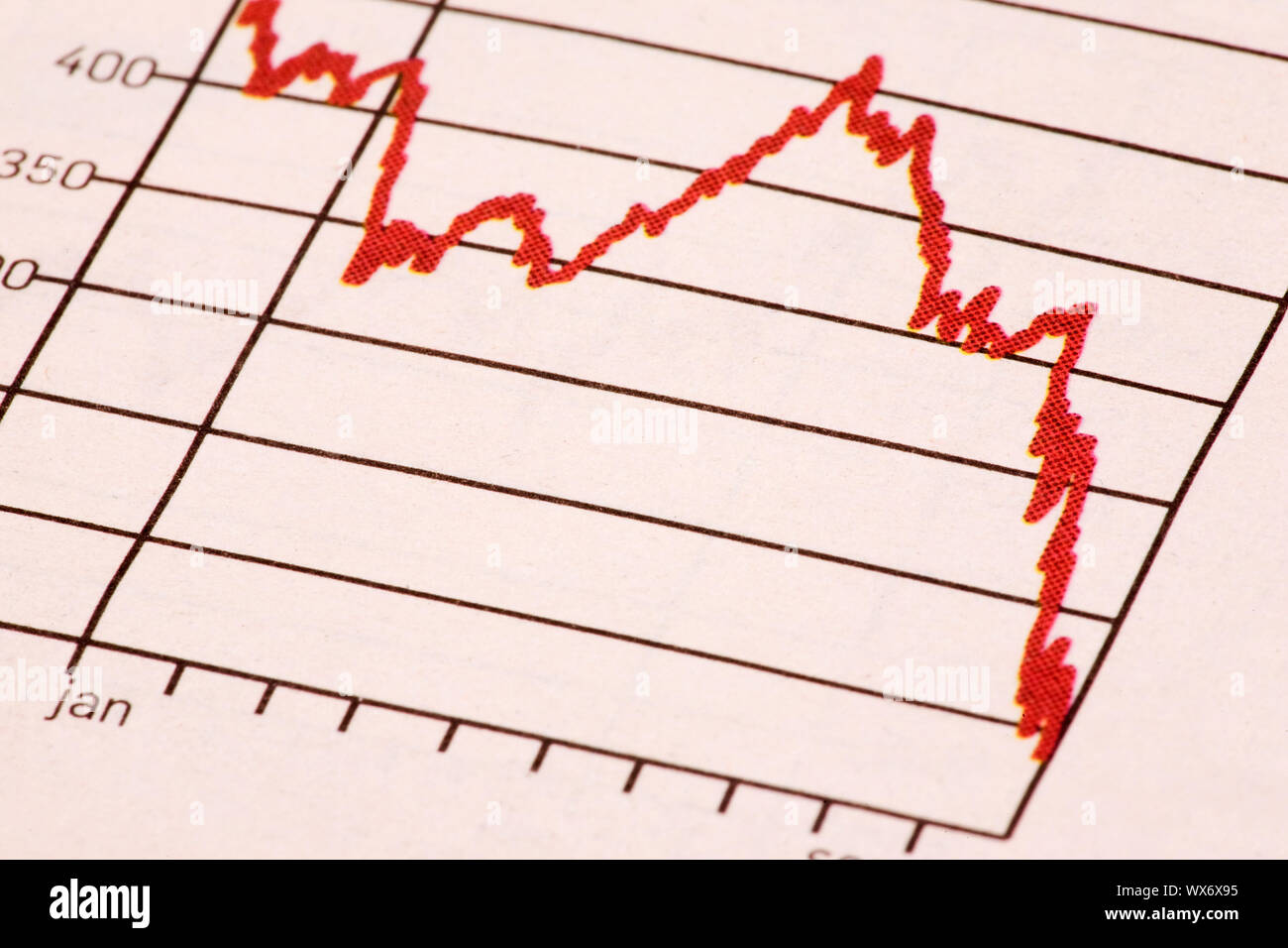 Stock Market Trend Stock Photo - Alamy