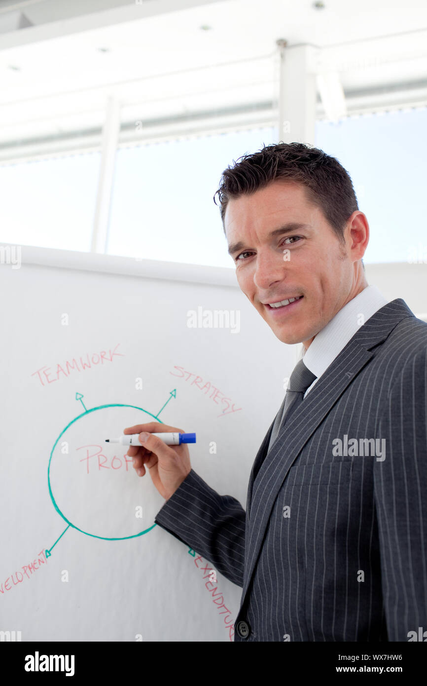 Sales training smiling standing hi-res stock photography and images - Alamy