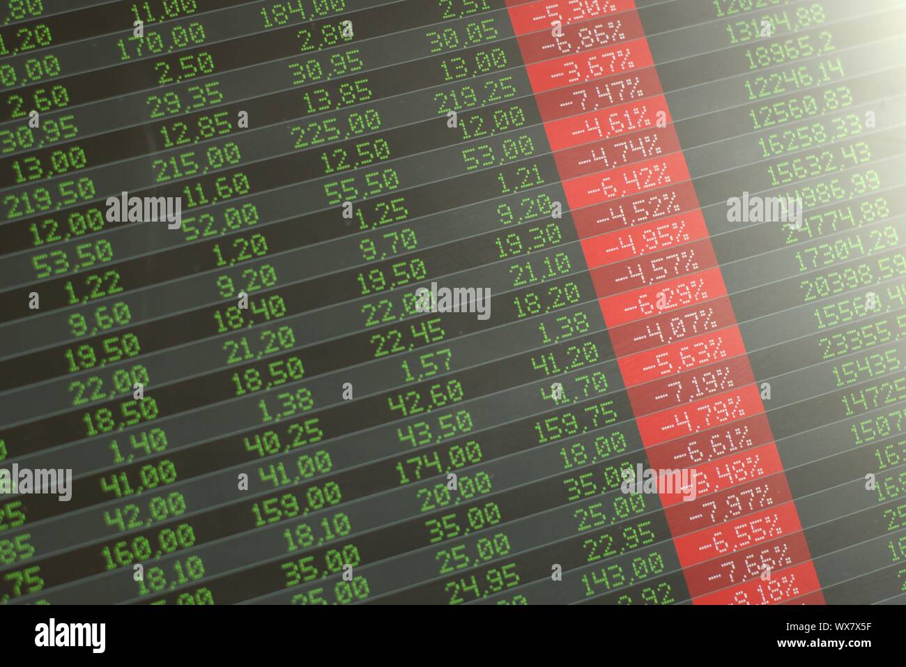 Stock market crash, panic. Computer screen showing red negative numbers ...