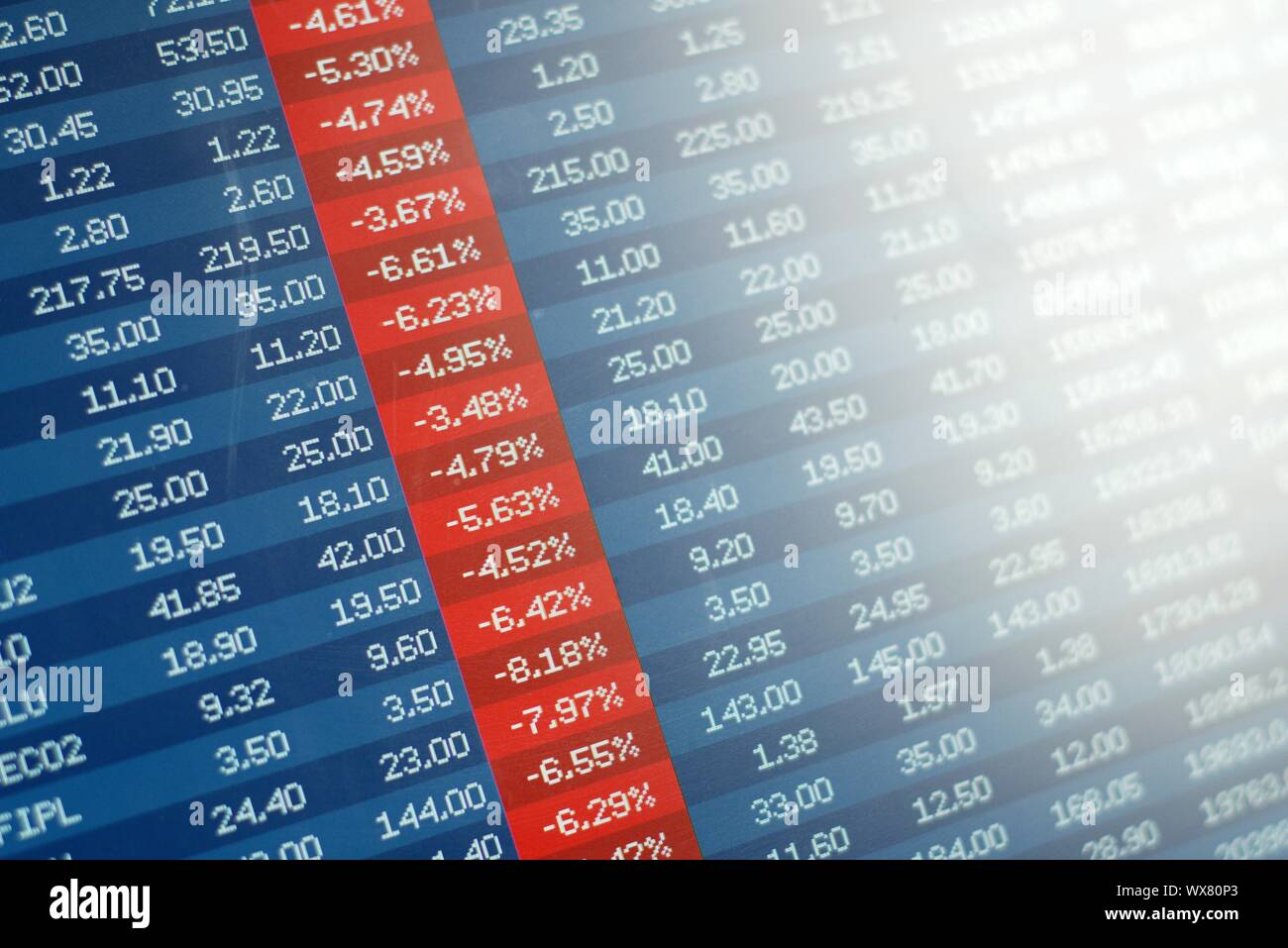 Stock market crash, panic. Computer screen showing red negative numbers ...