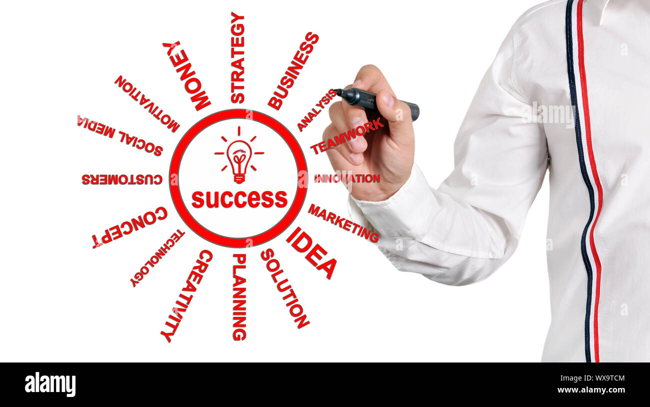 businessman drawing success concept on a white background Stock Photo ...