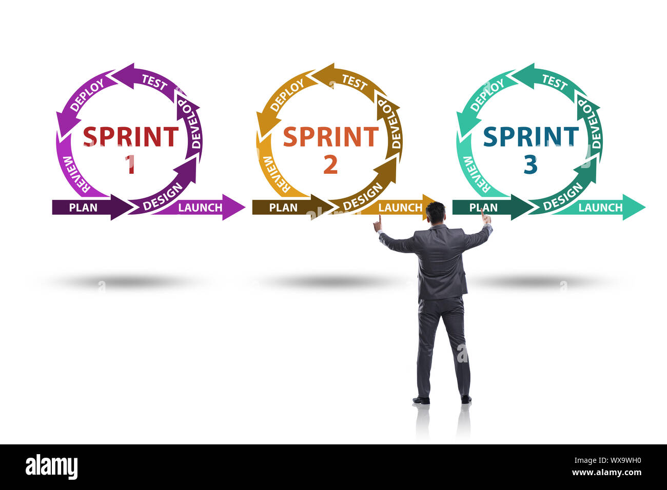 Digital methods hi-res stock photography and images - Alamy