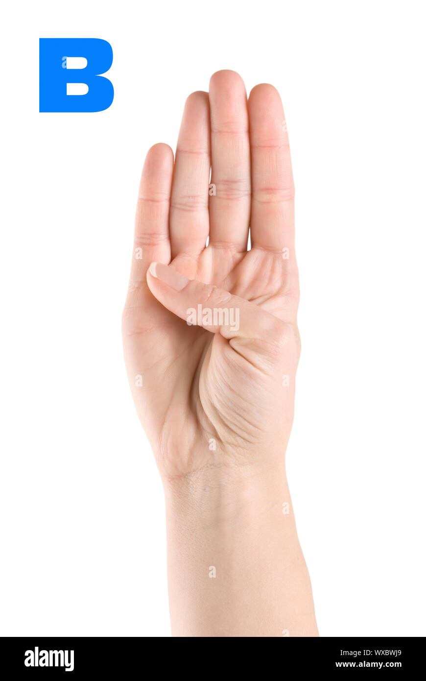 Finger Spelling the Alphabet in American Sign Language (ASL). The ...