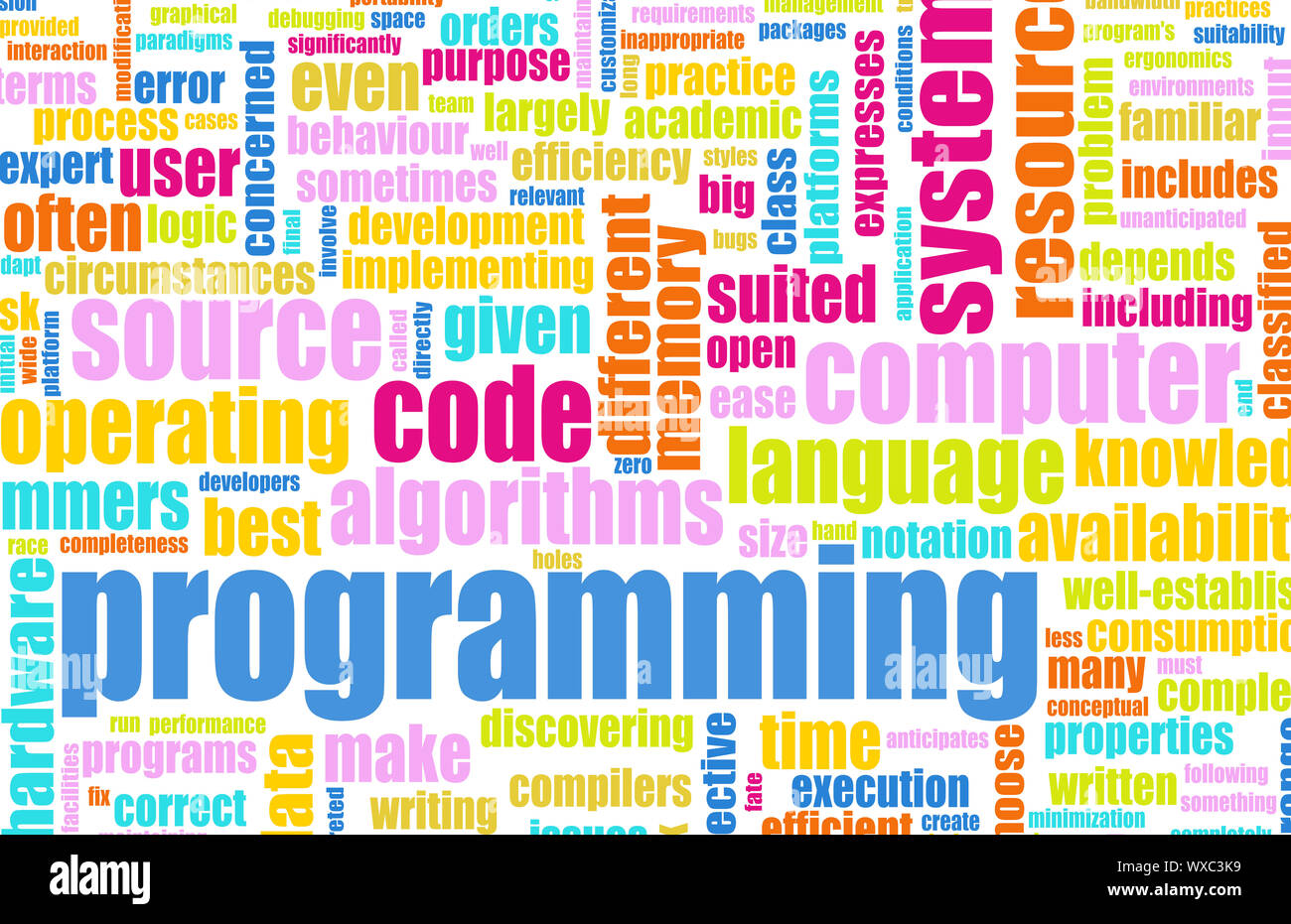 Computer Programming Code Concept as a Abstract Stock Photo - Alamy