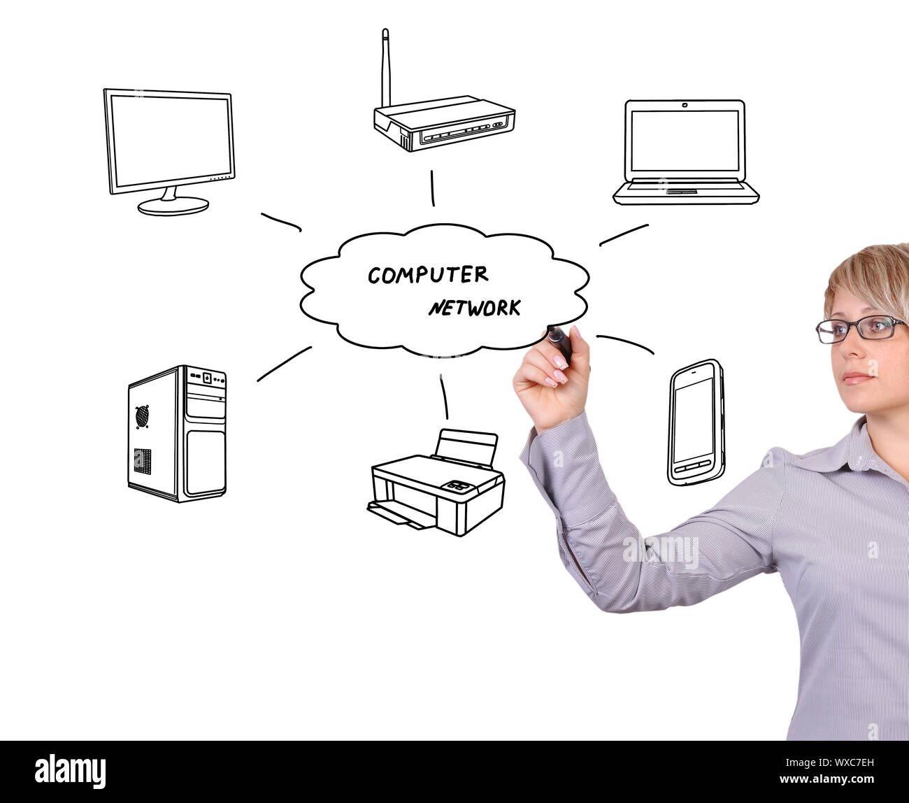 woman drawing scheme computer network Stock Photo - Alamy