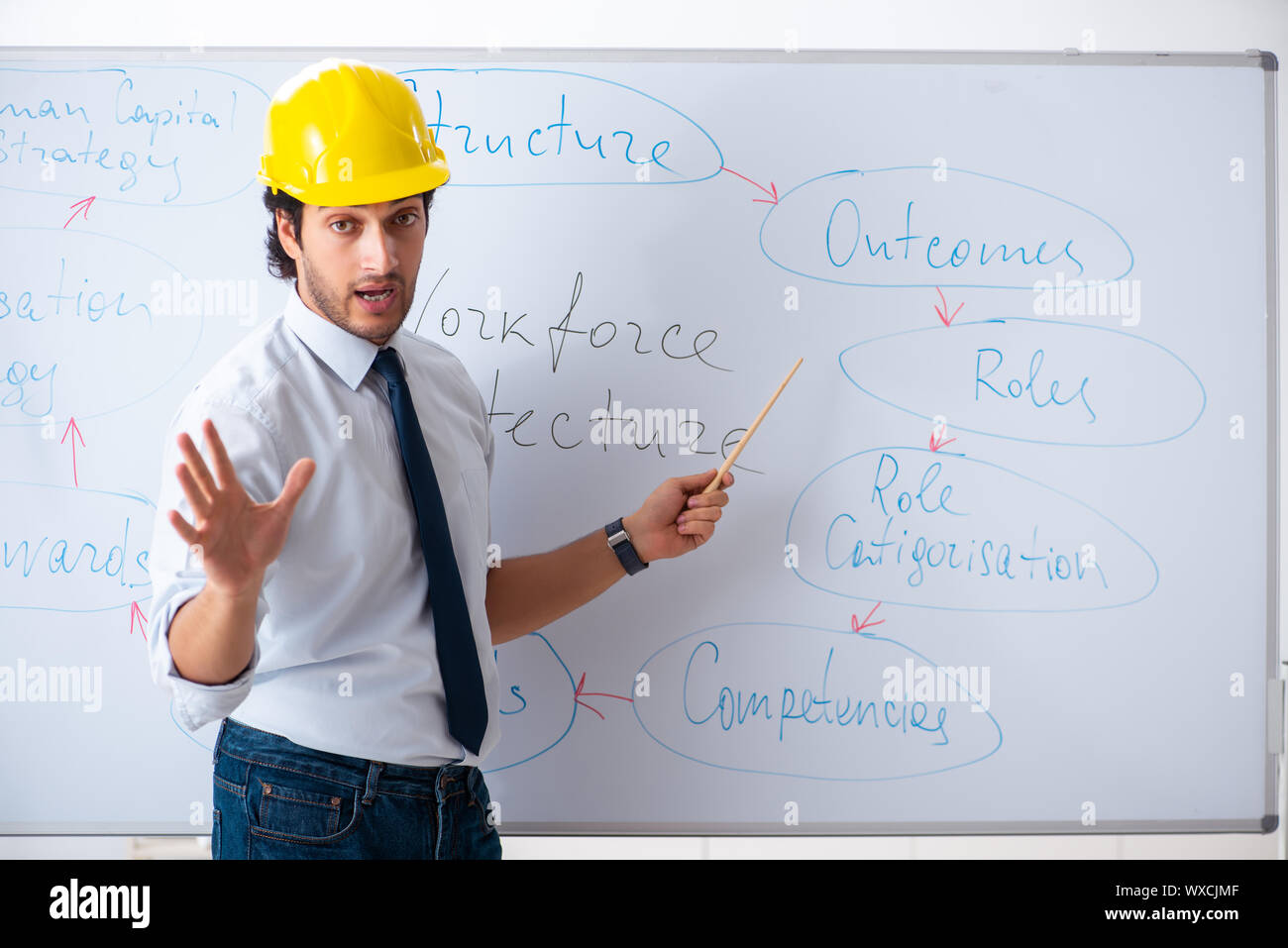 Engineer whiteboard hi-res stock photography and images - Alamy