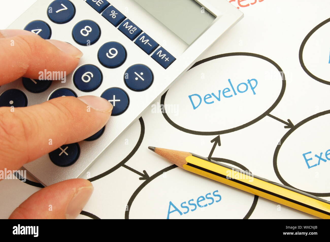 business plan still life with pen and flowchart Stock Photo - Alamy