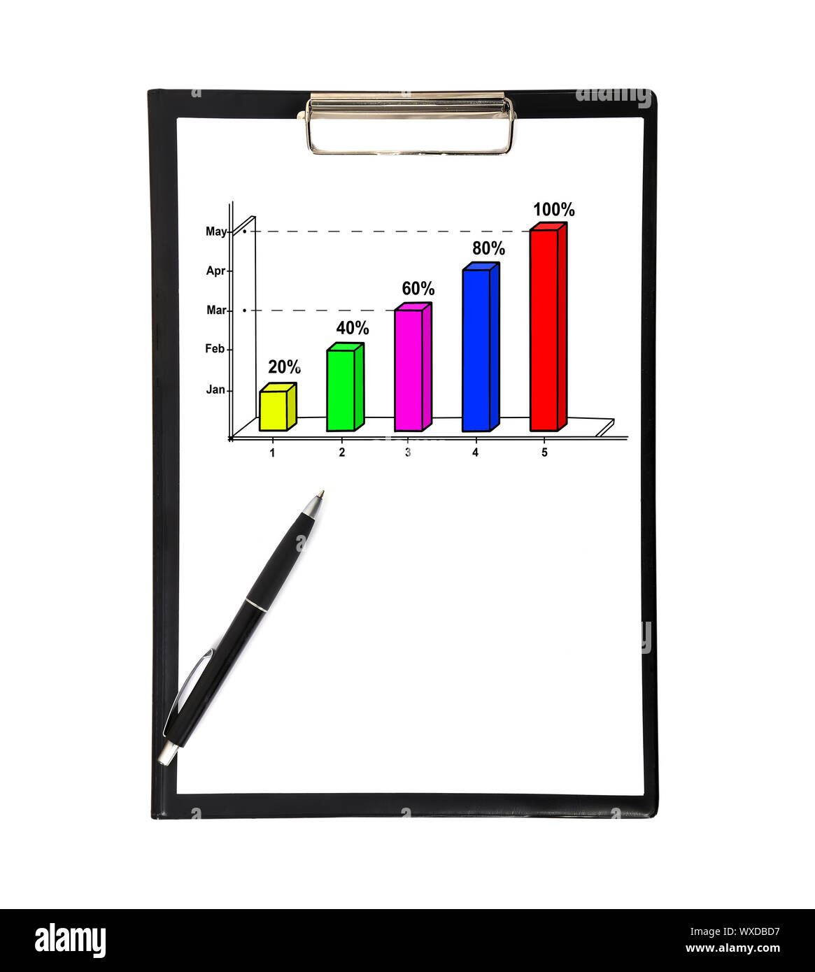 clipboard with graph and pen on a white background Stock Photo - Alamy