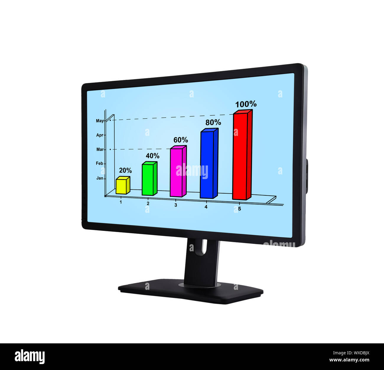 growth chart in computer monitor on white background Stock Photo - Alamy