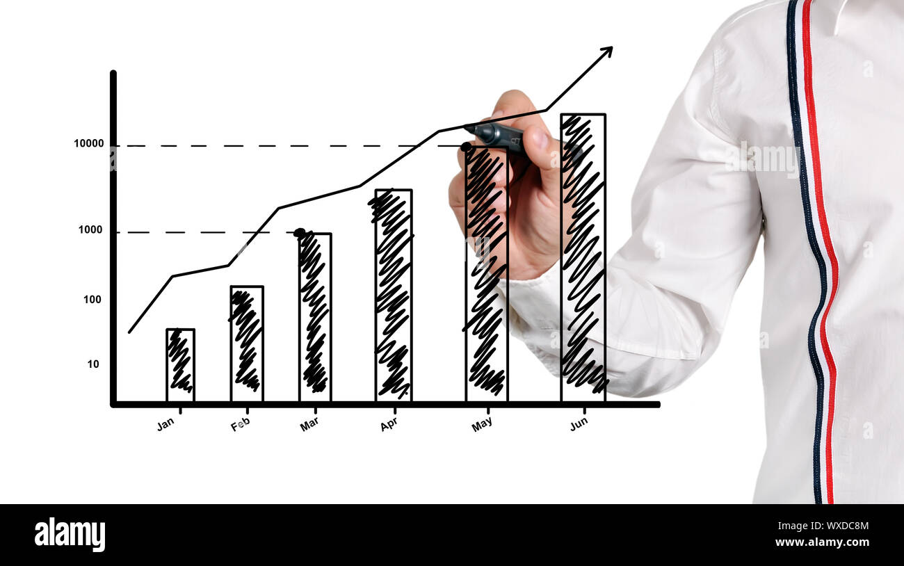 hand drawing growth of chart on white background Stock Photo - Alamy