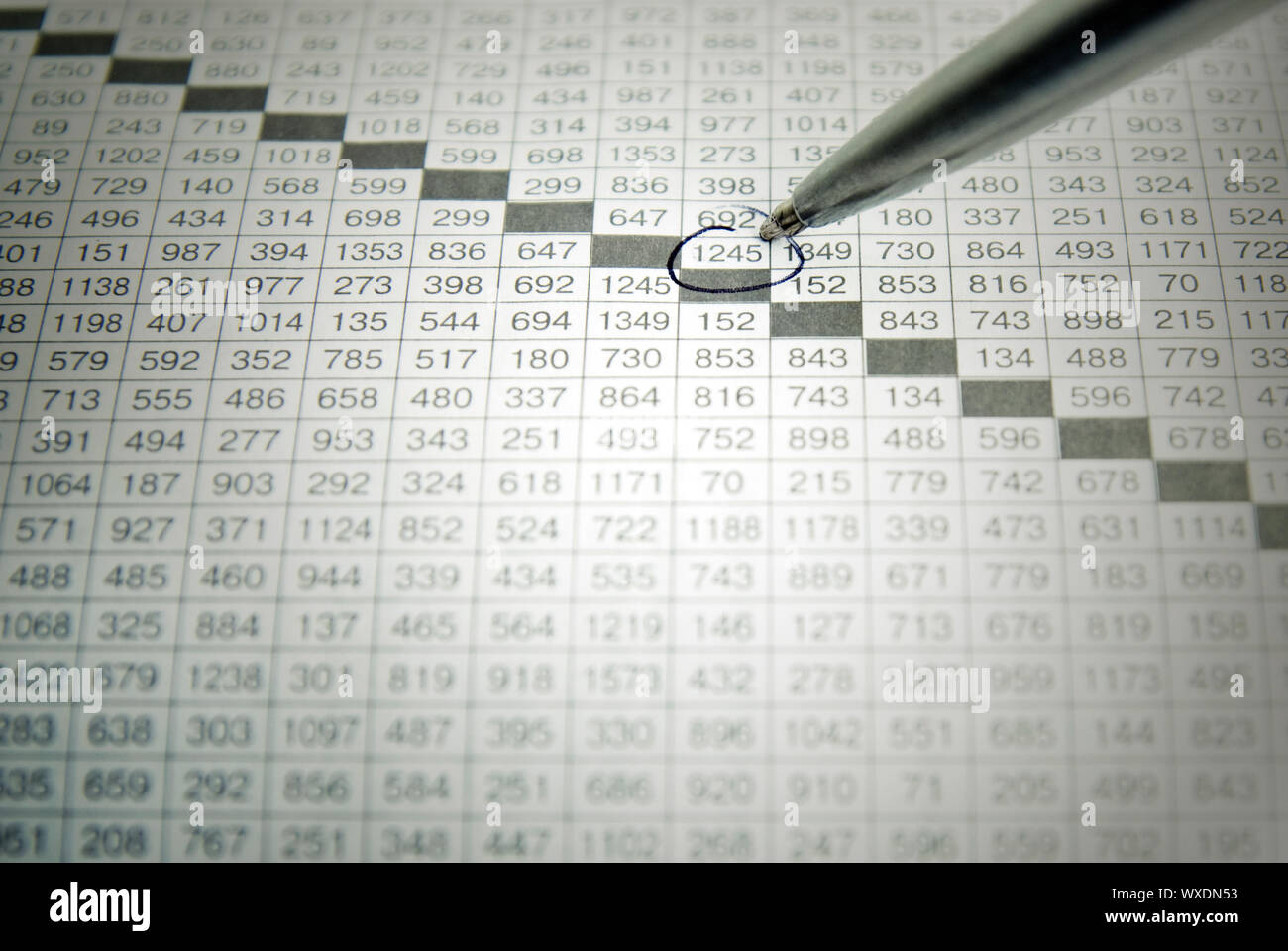 Pen and balance graphs Stock Photo - Alamy