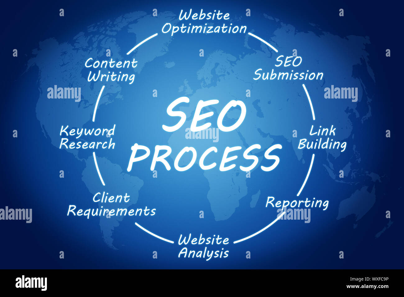 SEO Process concept on blue background with world map Stock Photo - Alamy
