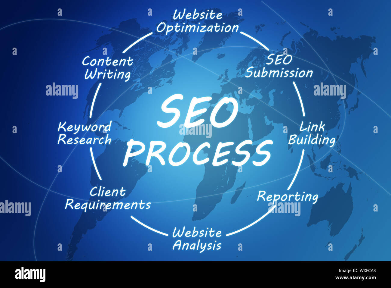 SEO Process concept on blue background with world map Stock Photo - Alamy