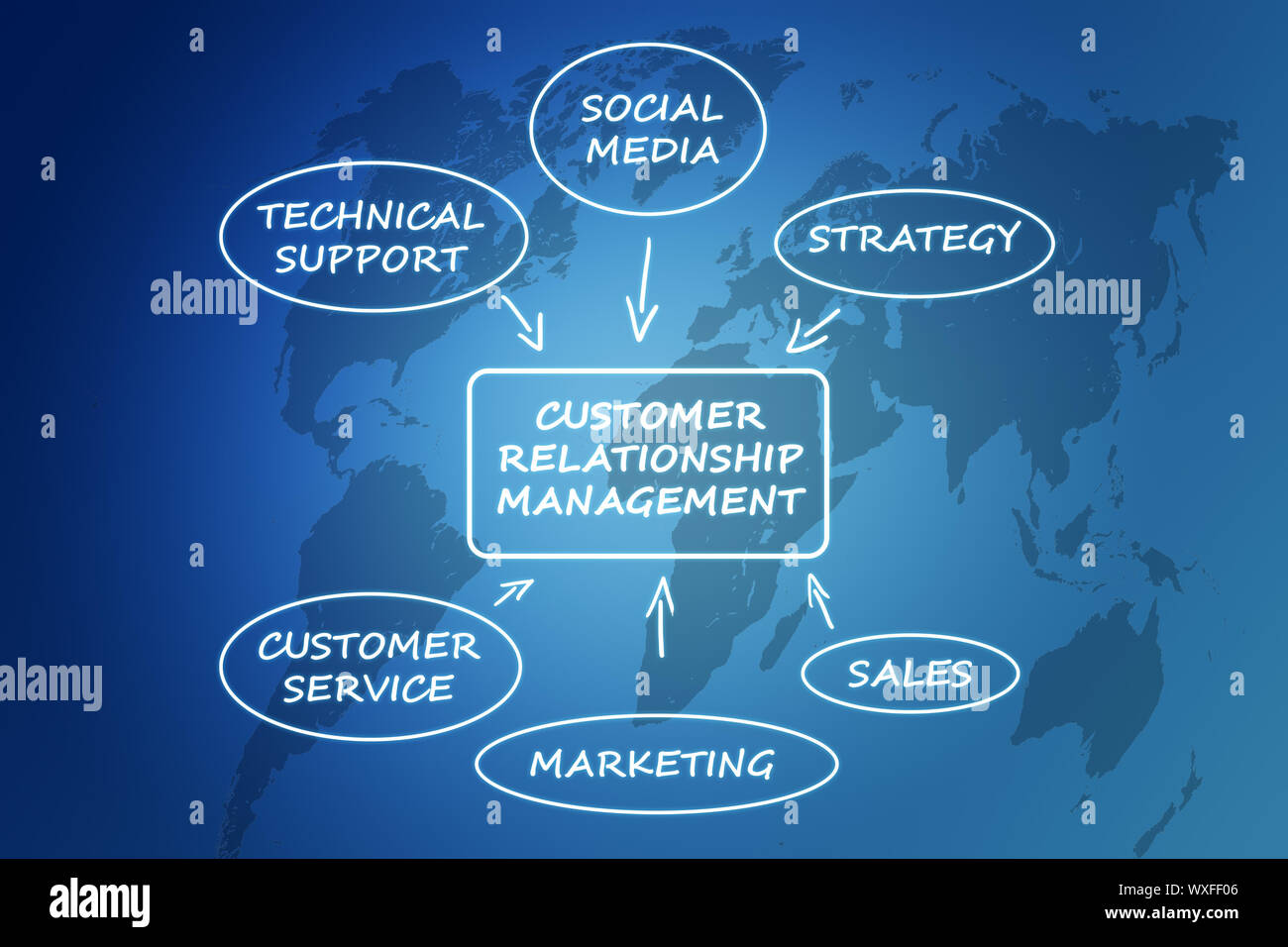 Customer Relationship Management concept on blue background with world ...