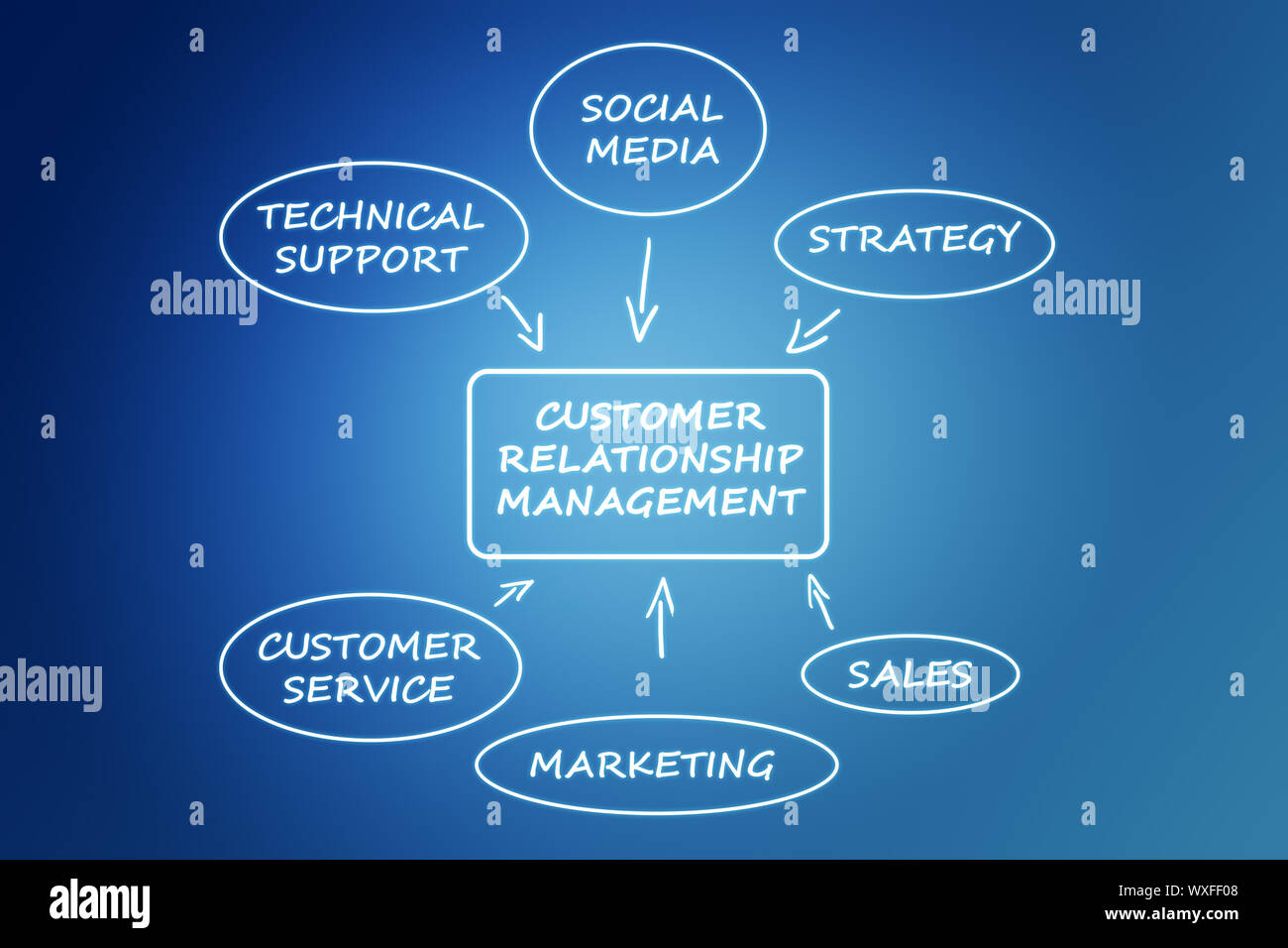 Customer Relationship Management concept on blue background Stock Photo ...