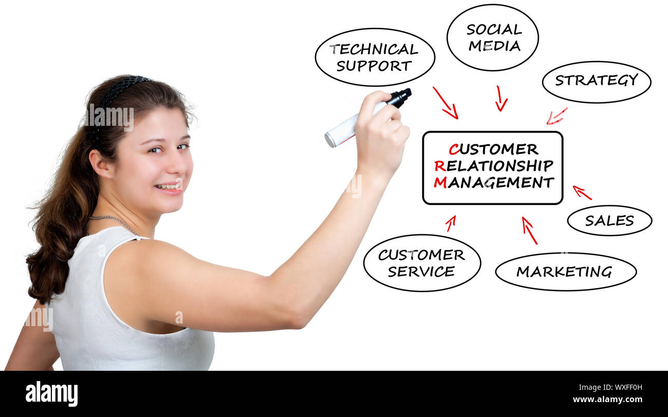 Hand drawing teamwork concept marker Cut Out Stock Images & Pictures ...