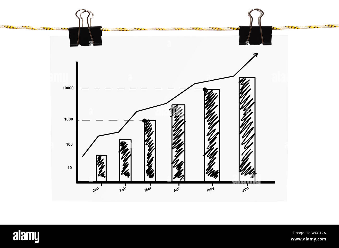 poster with chart hanging on a rope Stock Photo - Alamy