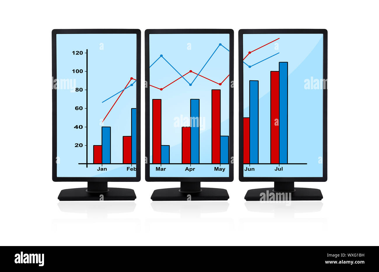 blue flat panels with chart on screen monitors Stock Photo - Alamy