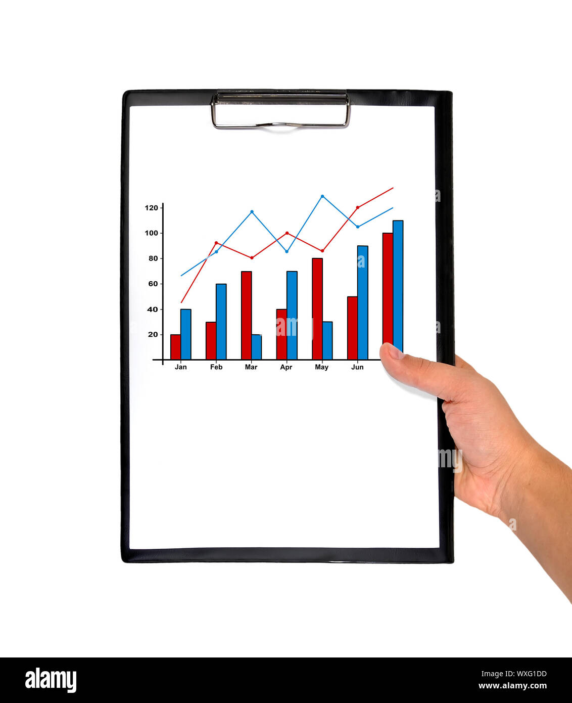 clipboard in hand with chart on a white background Stock Photo - Alamy