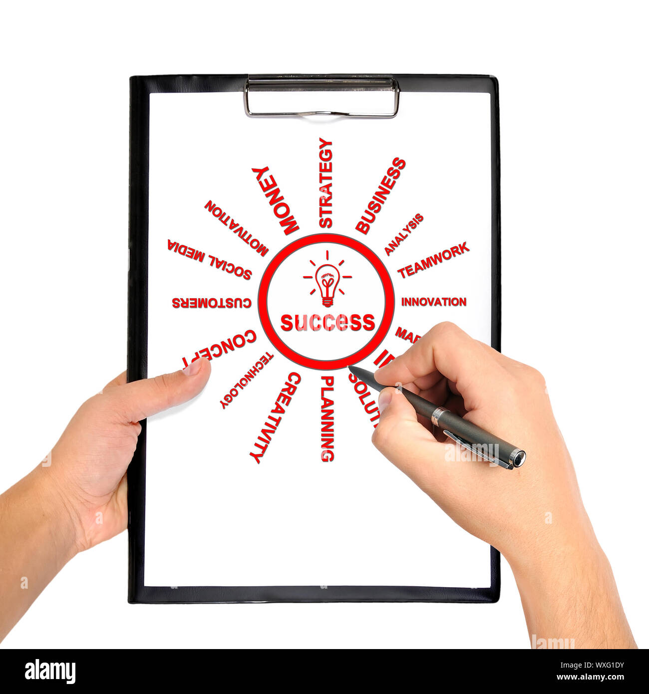 clipboard with success scheme in hand on white background Stock Photo ...