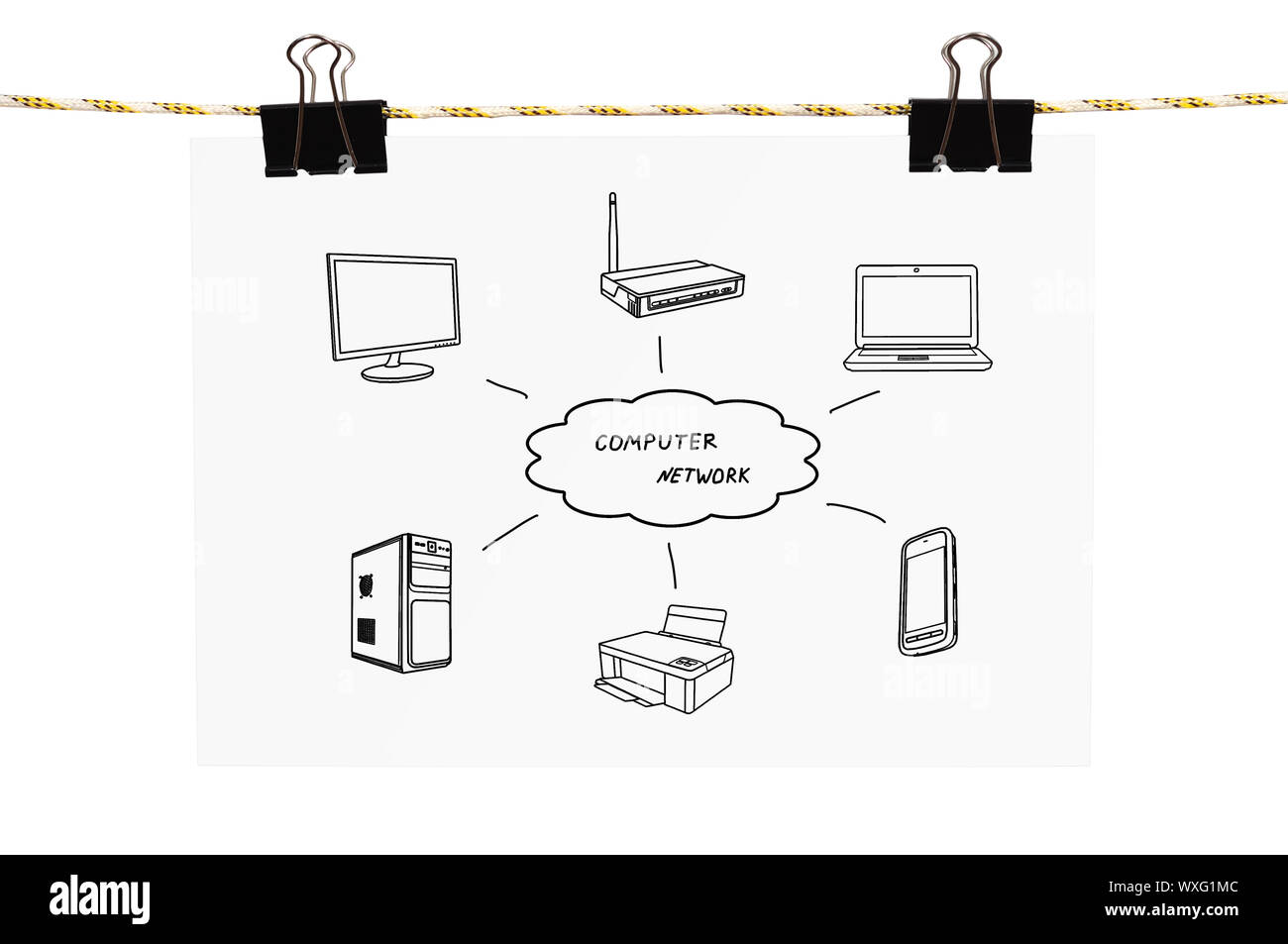 paper with drawing computer network hanging on a rope Stock Photo - Alamy