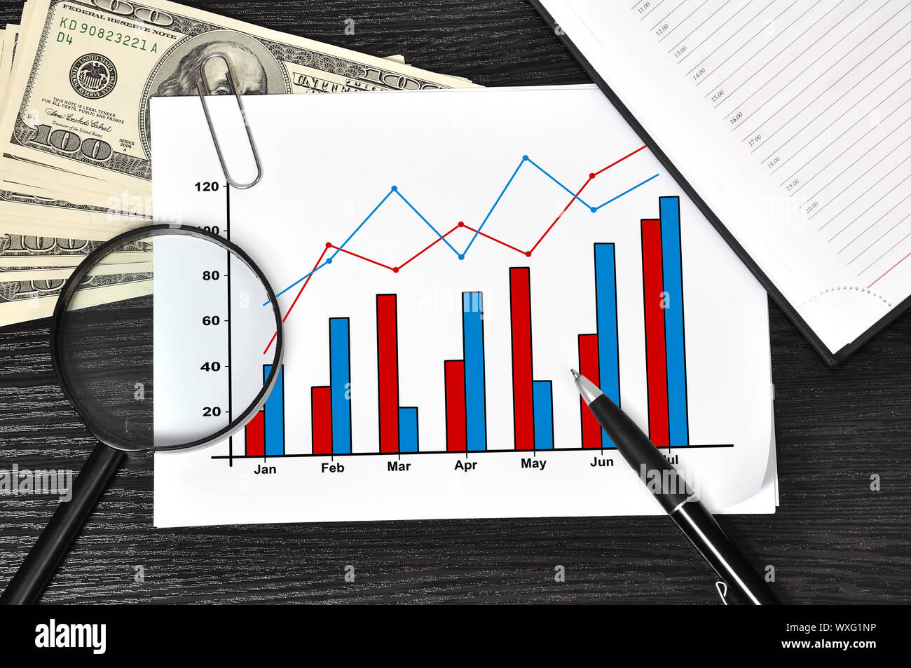 paper with chart and money in the office Stock Photo - Alamy