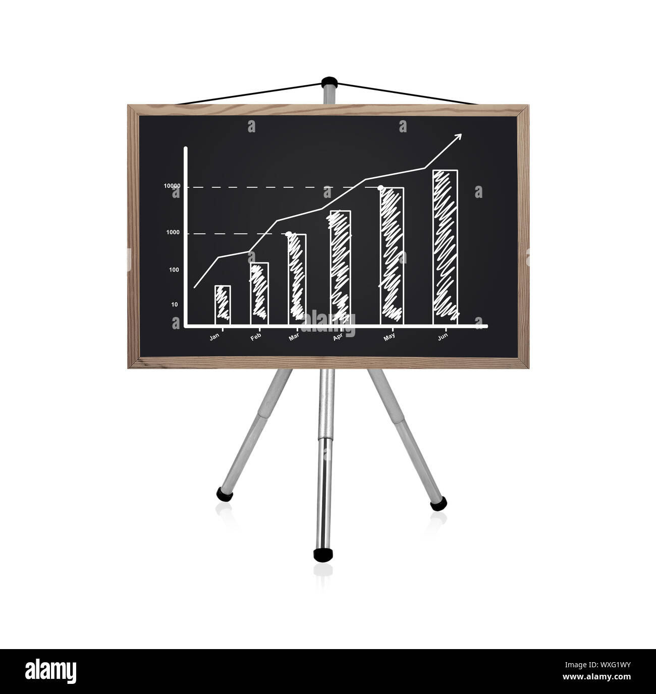 flip chart with drawing business chart Stock Photo - Alamy