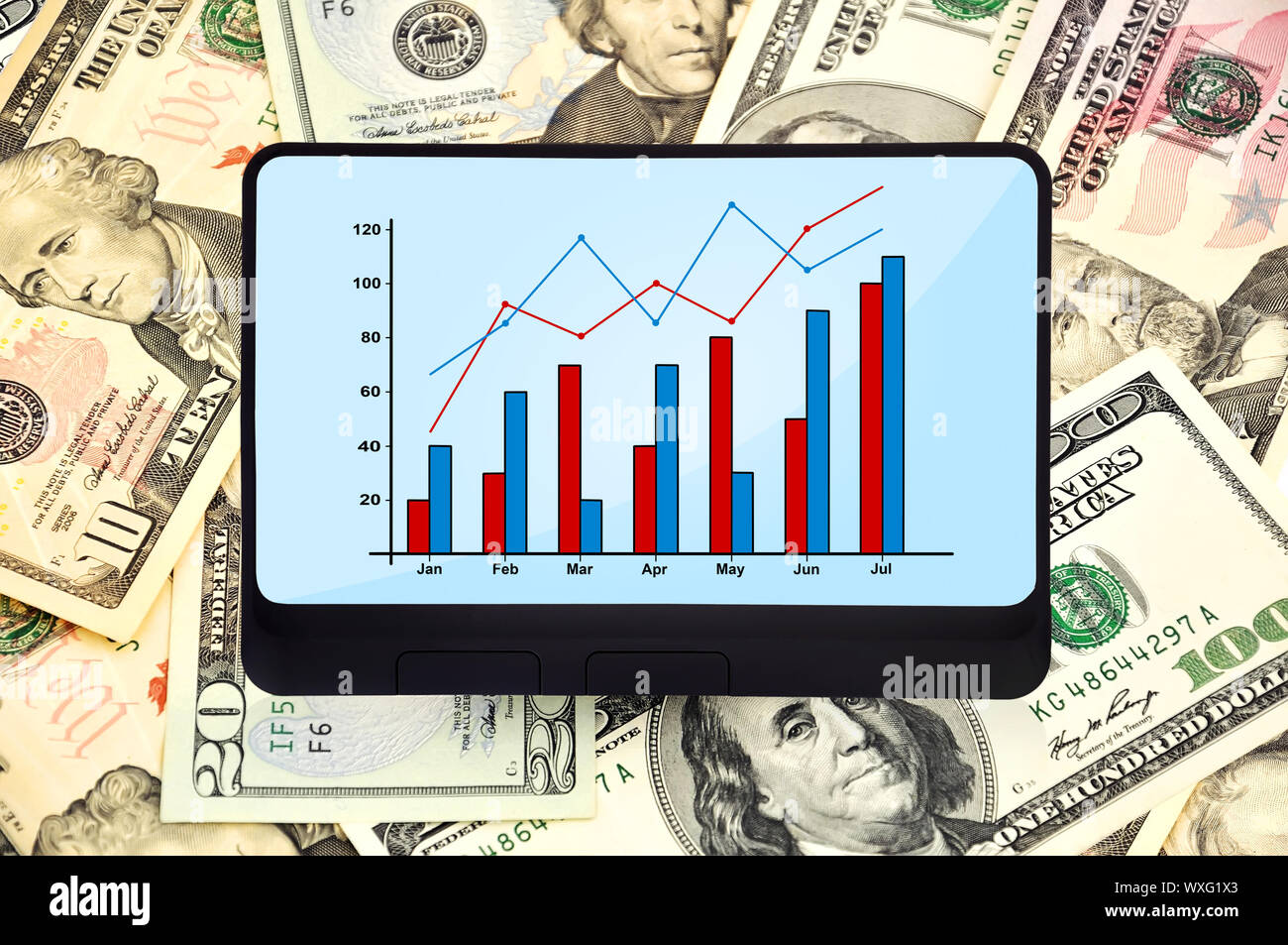 digital tablet with schart on background of dollars Stock Photo - Alamy