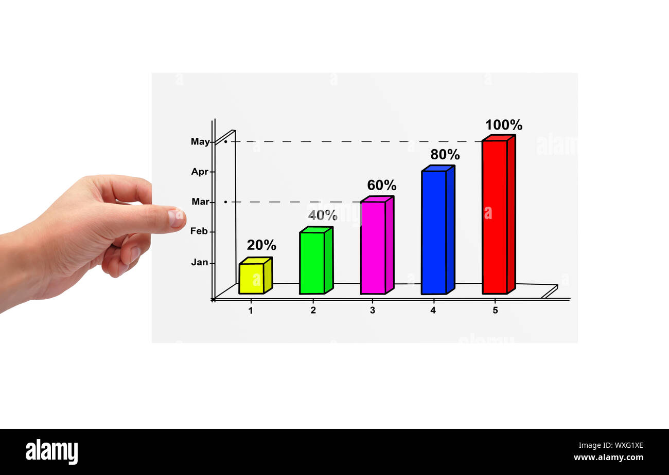 hand holding paper with graph of profit Stock Photo - Alamy
