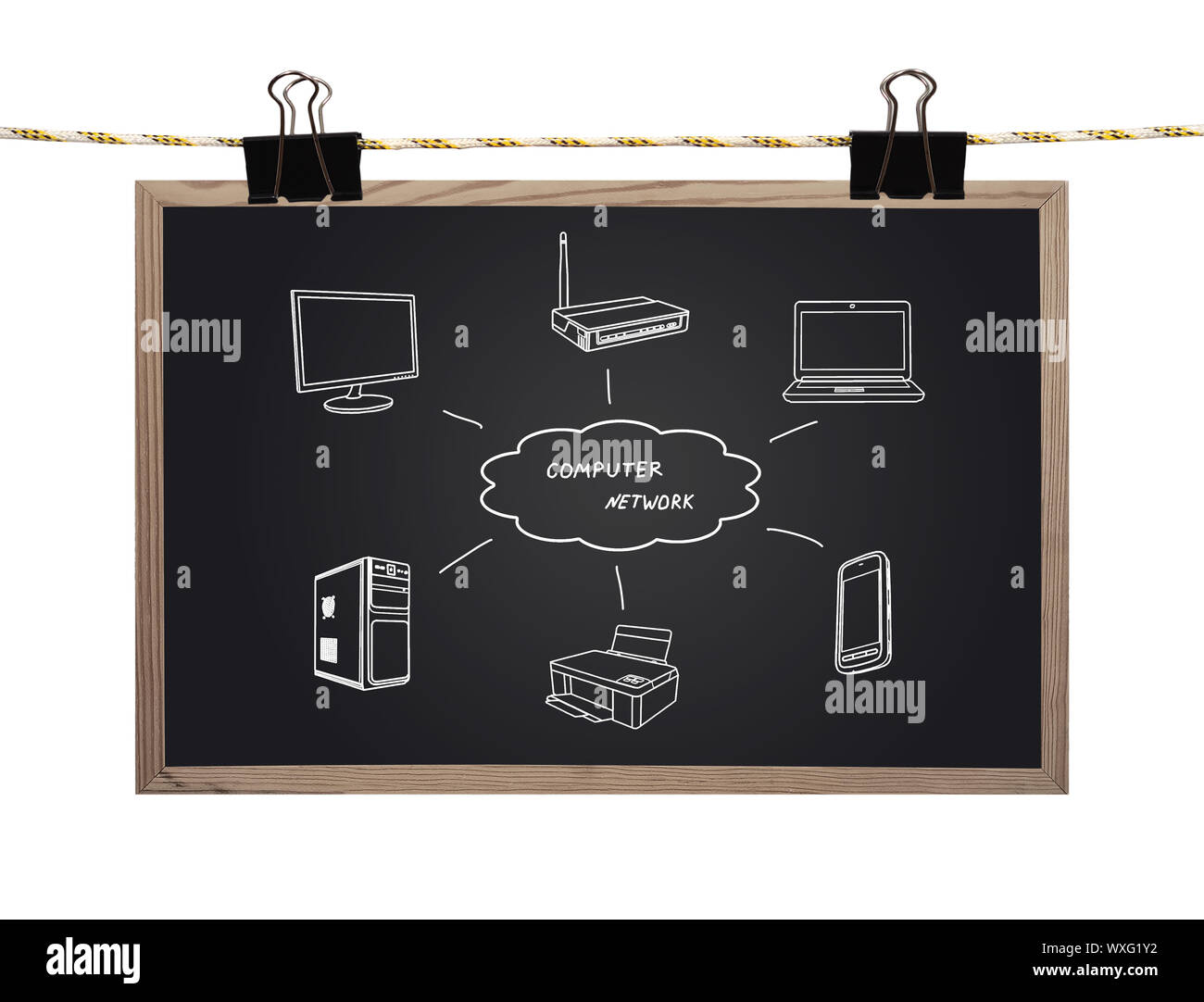 blackboard with computer network hanging on a rope Stock Photo - Alamy