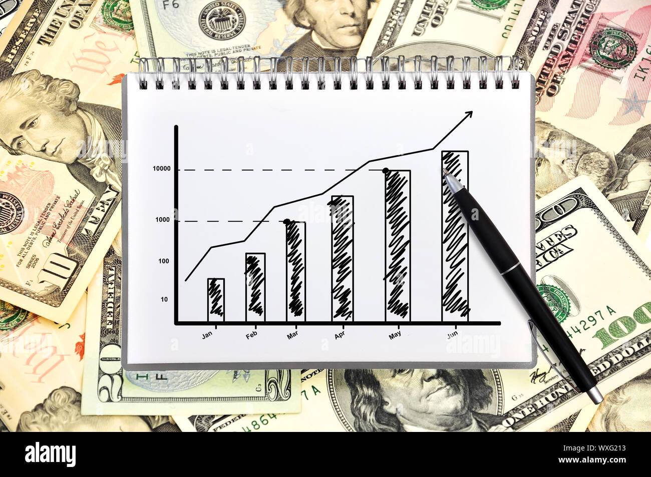 notebook with chart on money background Stock Photo - Alamy