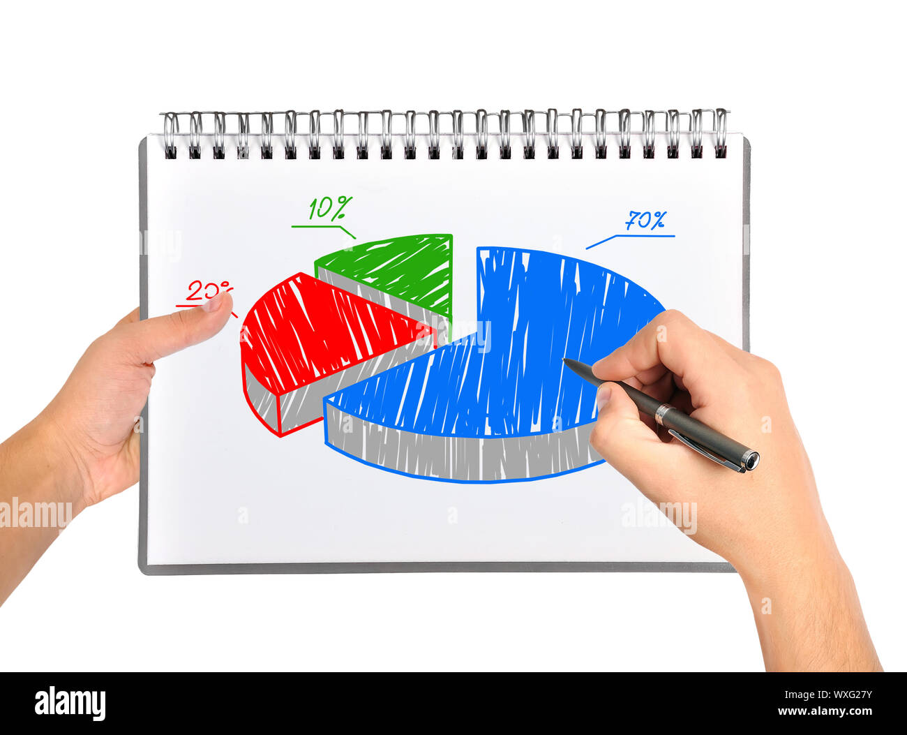 hand drawing pie graph in notebook Stock Photo - Alamy