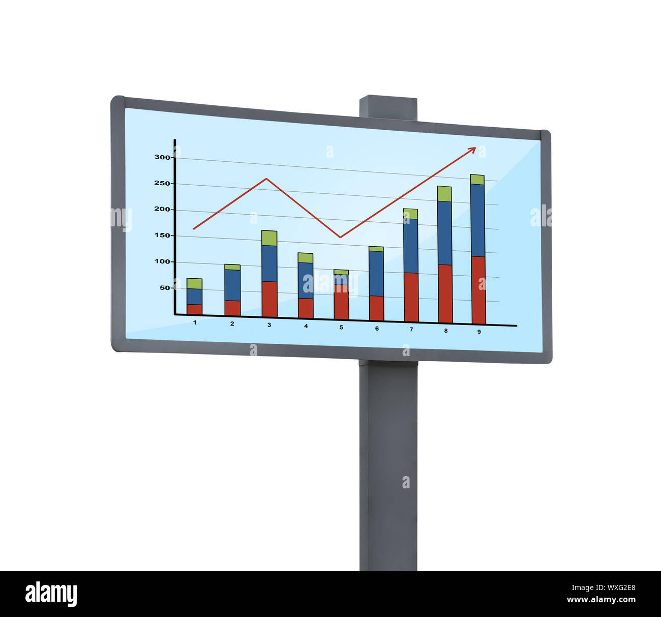 billboard with chart on white background Stock Photo - Alamy