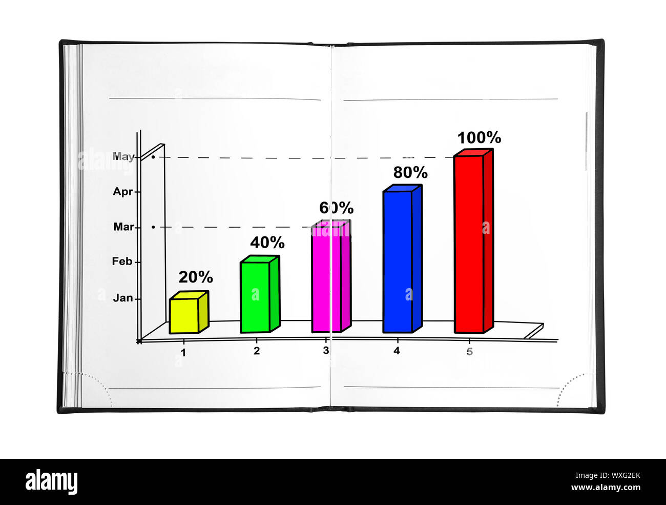 drawing graph of growth in the book Stock Photo - Alamy