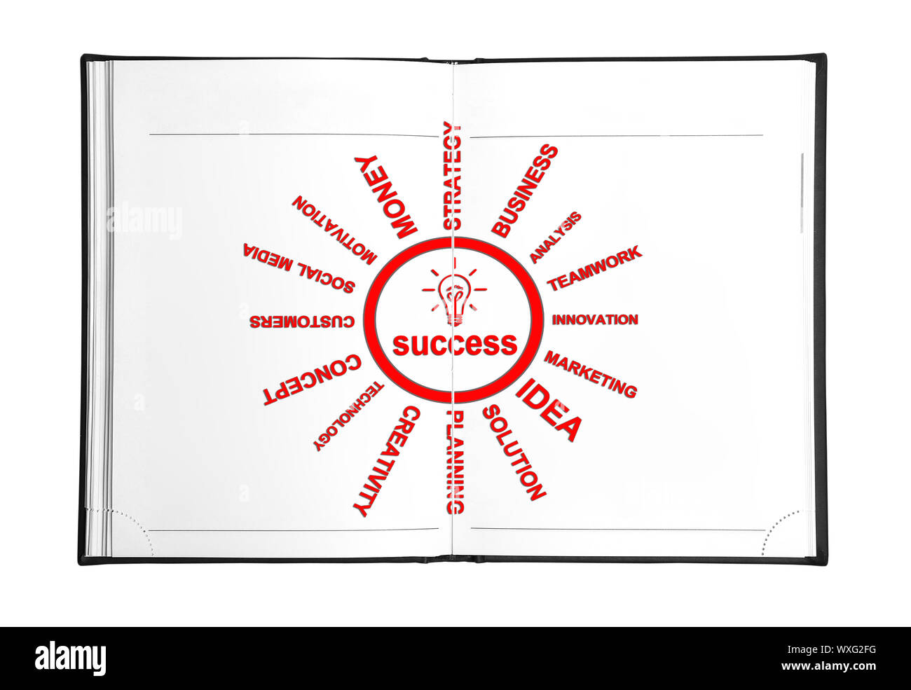 open book with success scheme Stock Photo - Alamy