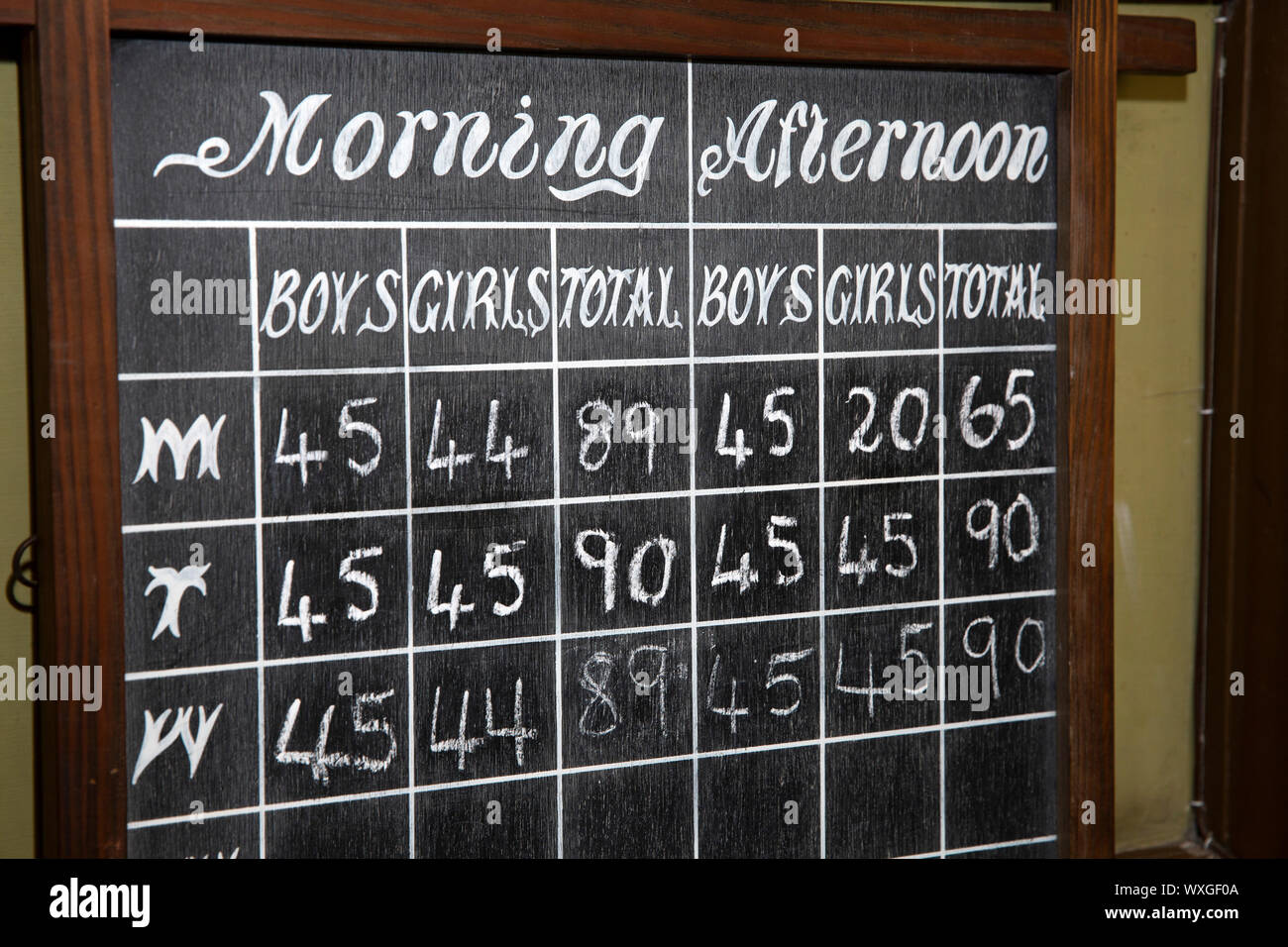 UK, County Durham, Beamish, Museum, Pit Village, School junior ...