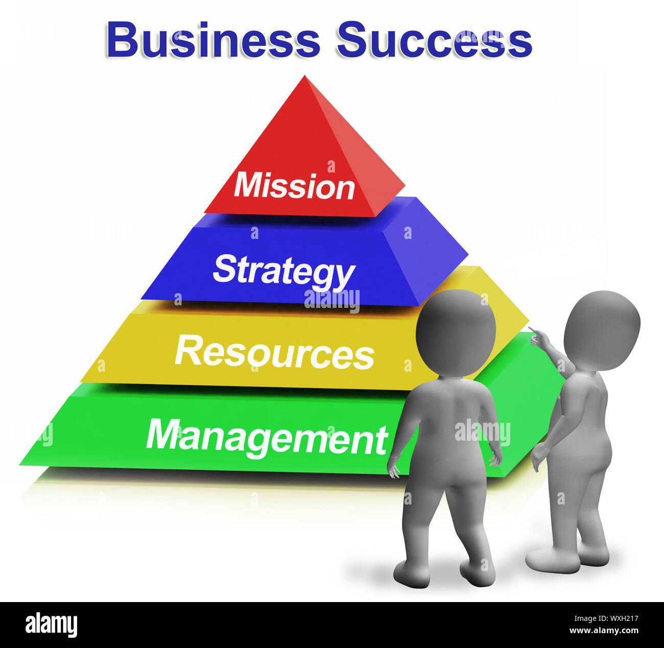 Business Success Pyramid Shows Mission Strategy Resources And ...