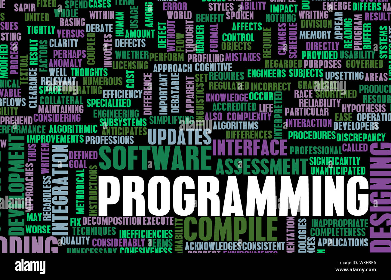 Programming or Compile in Software Development Stock Photo - Alamy