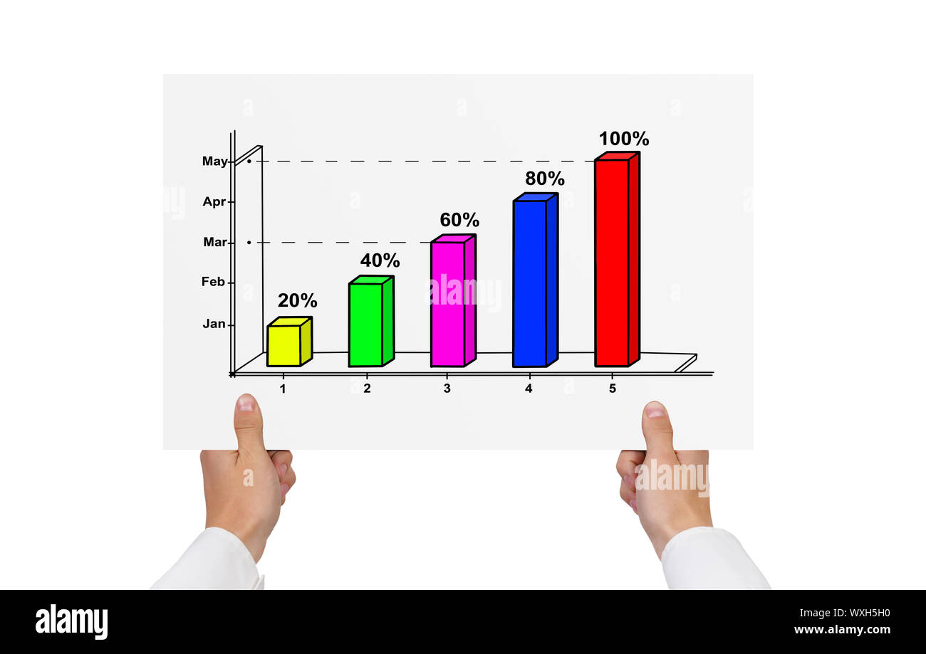hands holding paper with graph Stock Photo - Alamy
