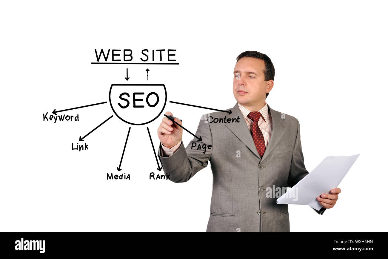 man drawing seo scheme on a white background Stock Photo - Alamy
