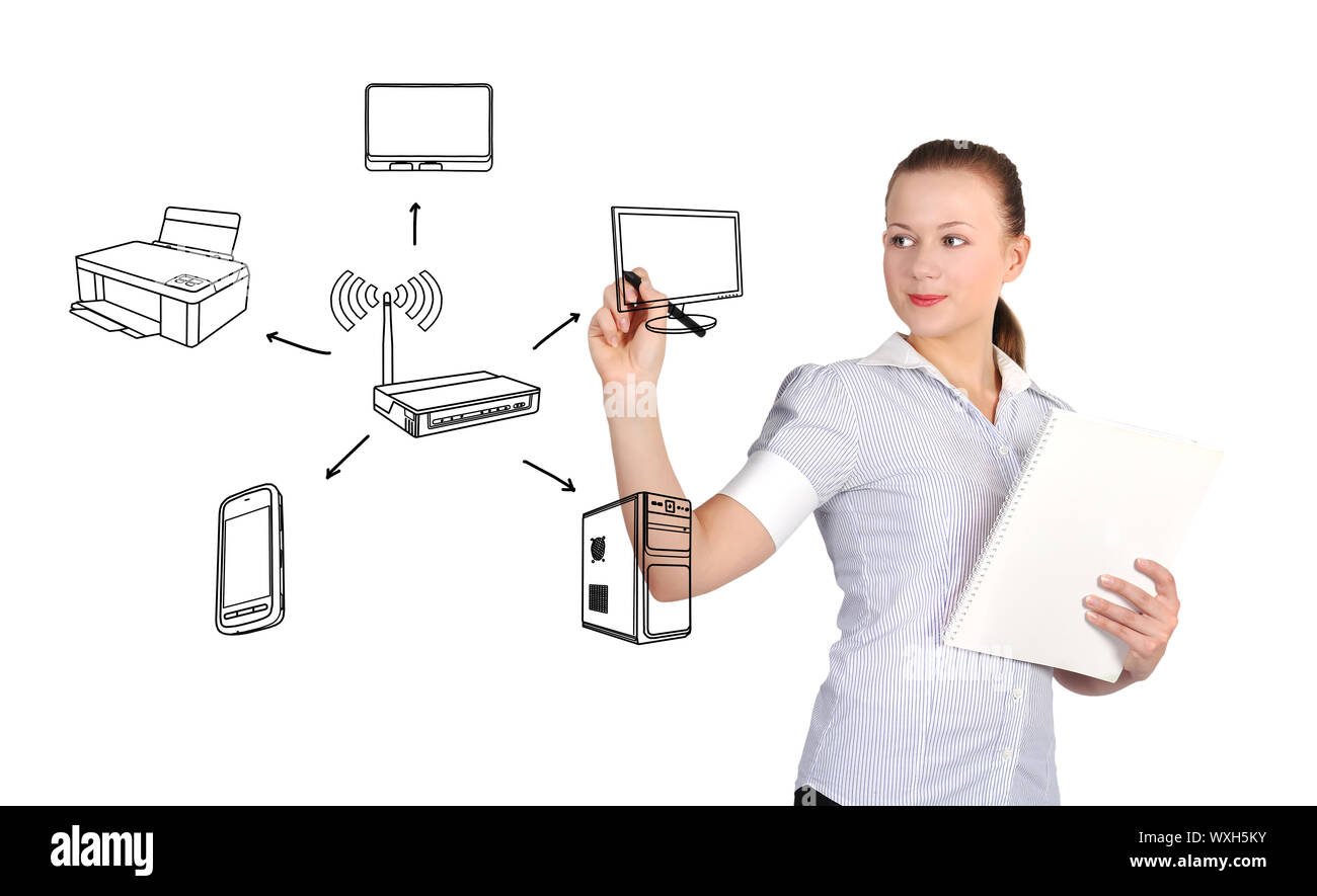 woman drawing wireless scheme on white background Stock Photo - Alamy